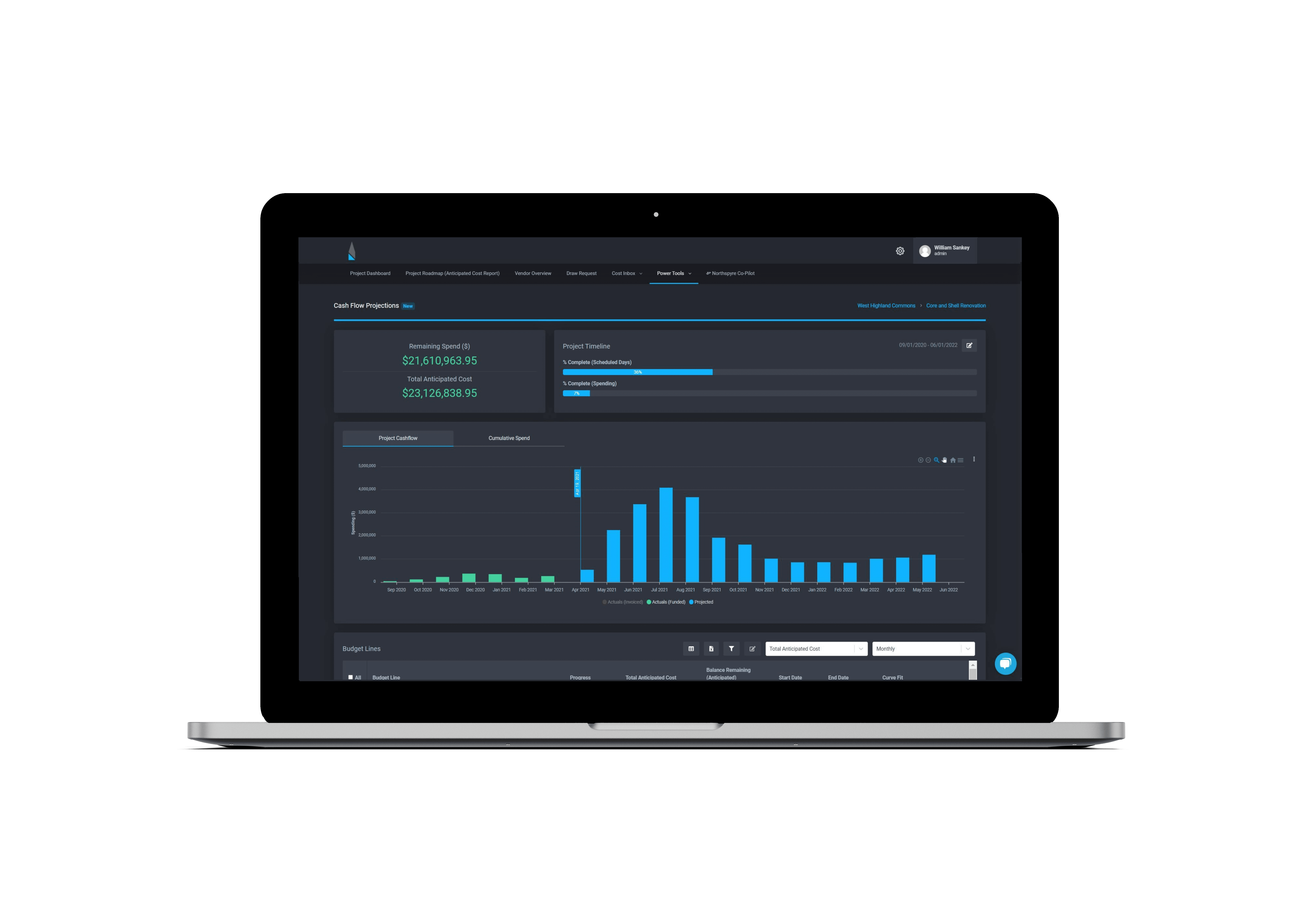 Northspyre Reviews 2025: Pricing, Features & More