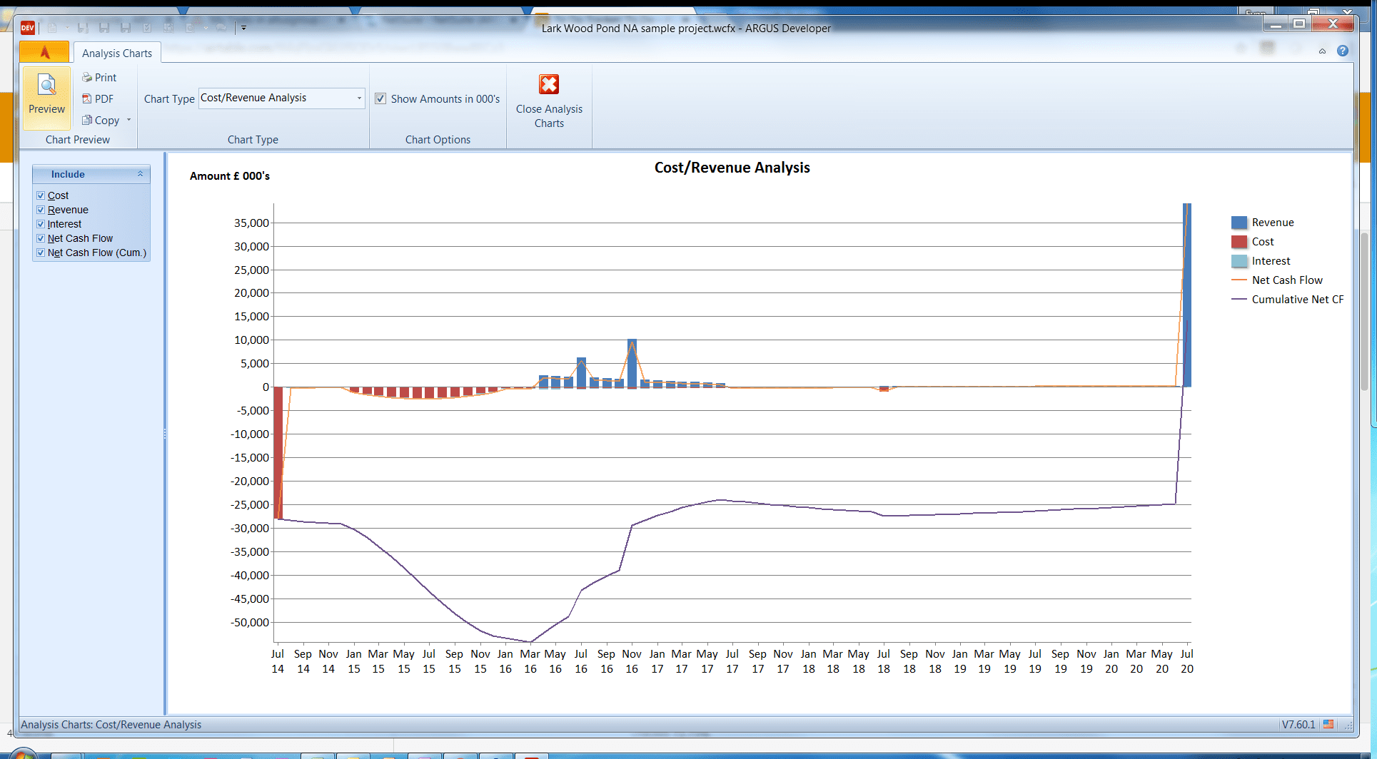 ARGUS Developer Reviews 2025: Pricing, Features & More
