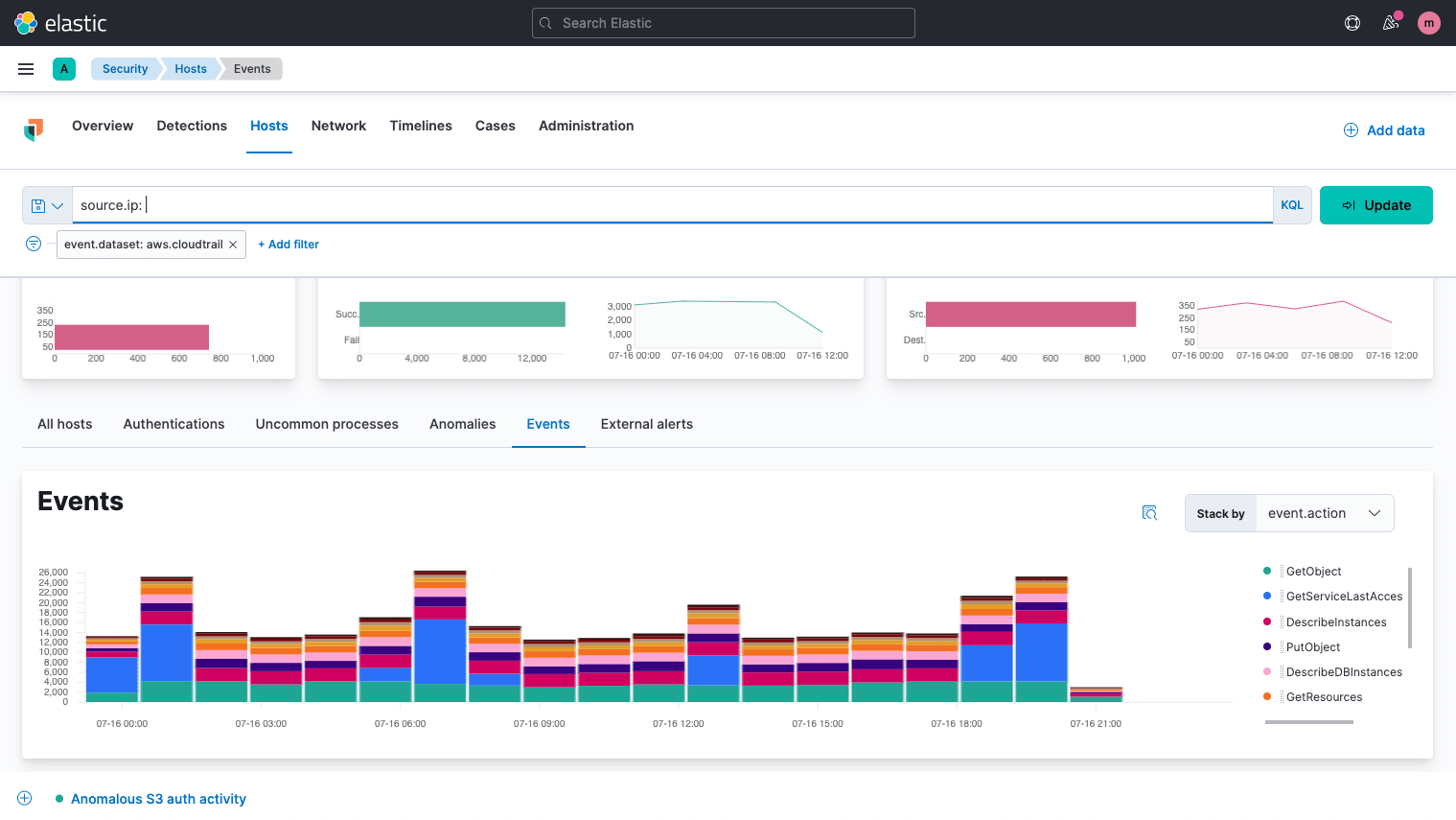 Elastic Security Reviews 2026: Pricing, Features & More