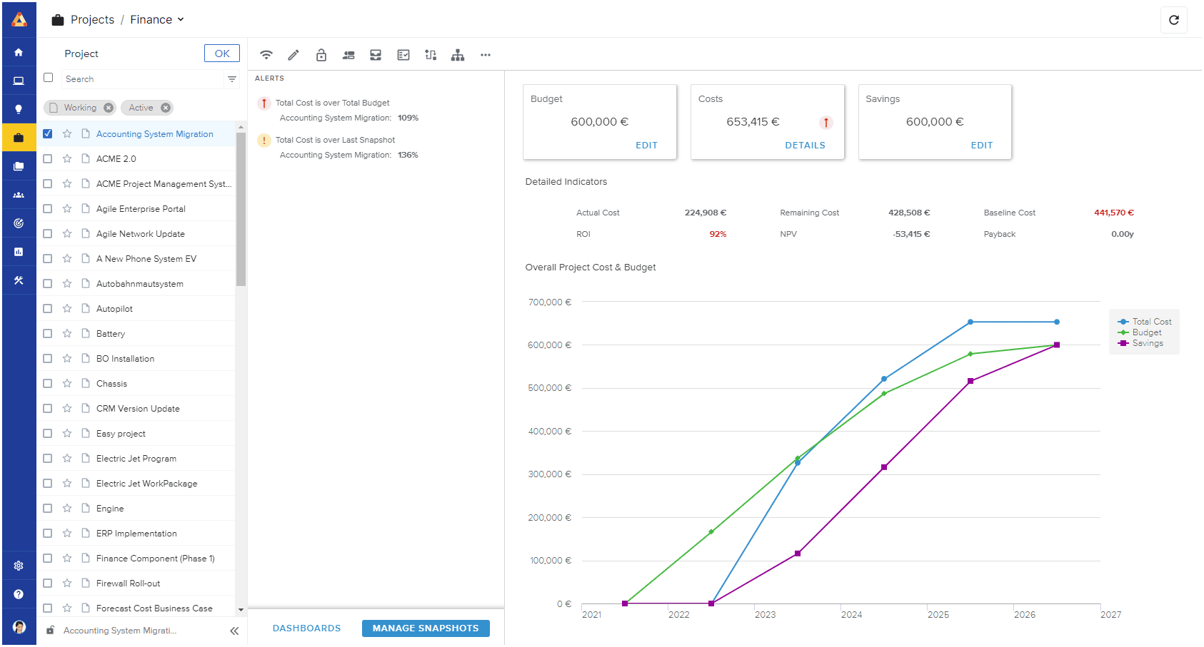 10 Best Project Portfolio Management (PPM) Tools Of 2026
