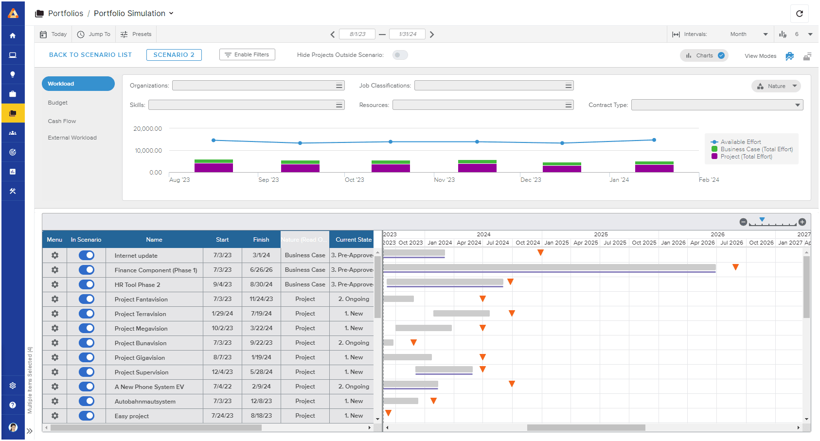 10 Best Project Portfolio Management (PPM) Tools Of 2026