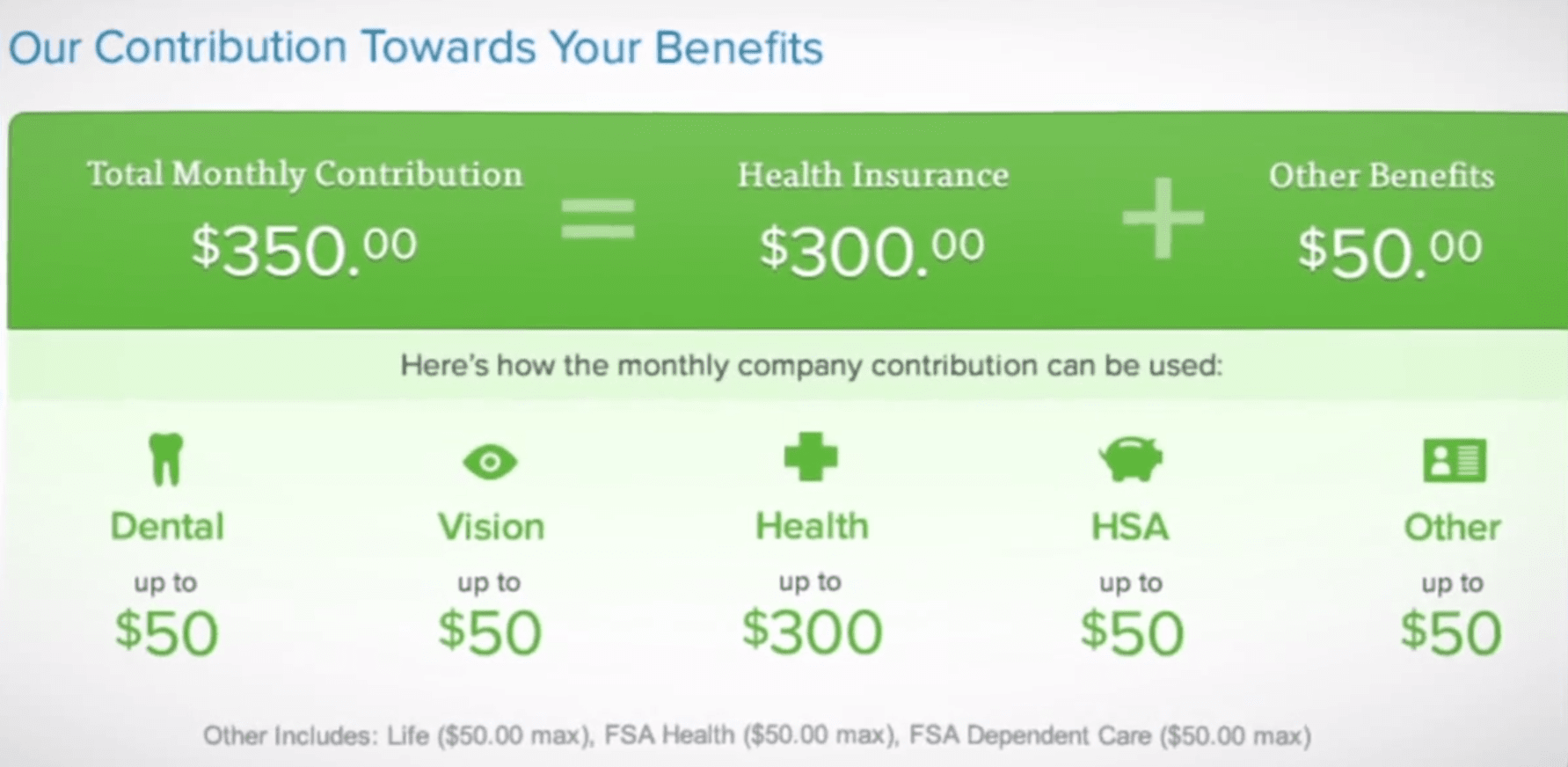 bswift Reviews 2026: Pricing, Features & More
