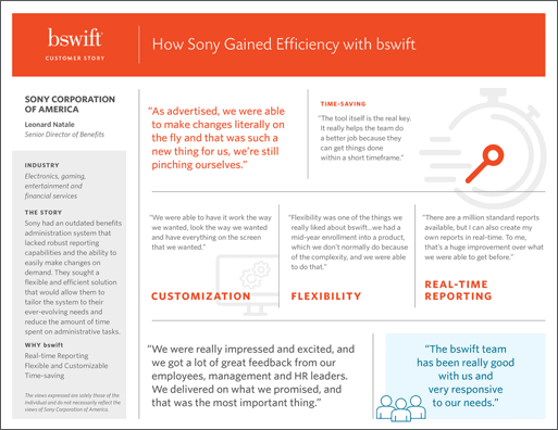 bswift Reviews 2026: Pricing, Features & More