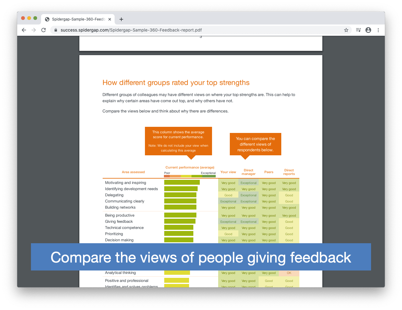 Spidergap Reviews 2025: Pricing, Features & More
