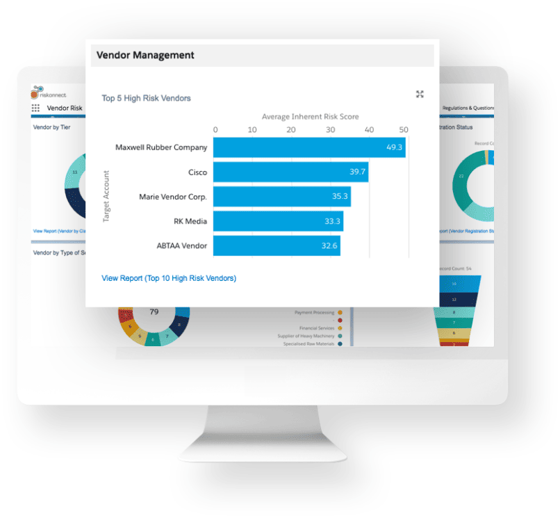 Riskonnect Reviews 2025: Pricing, Features & More