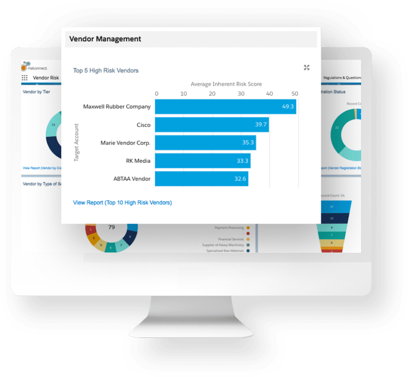 Riskonnect Reviews 2024: Pricing, Features & More