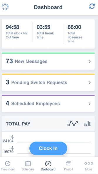Time Clock Wizard Reviews 2025: Pricing, Features & More