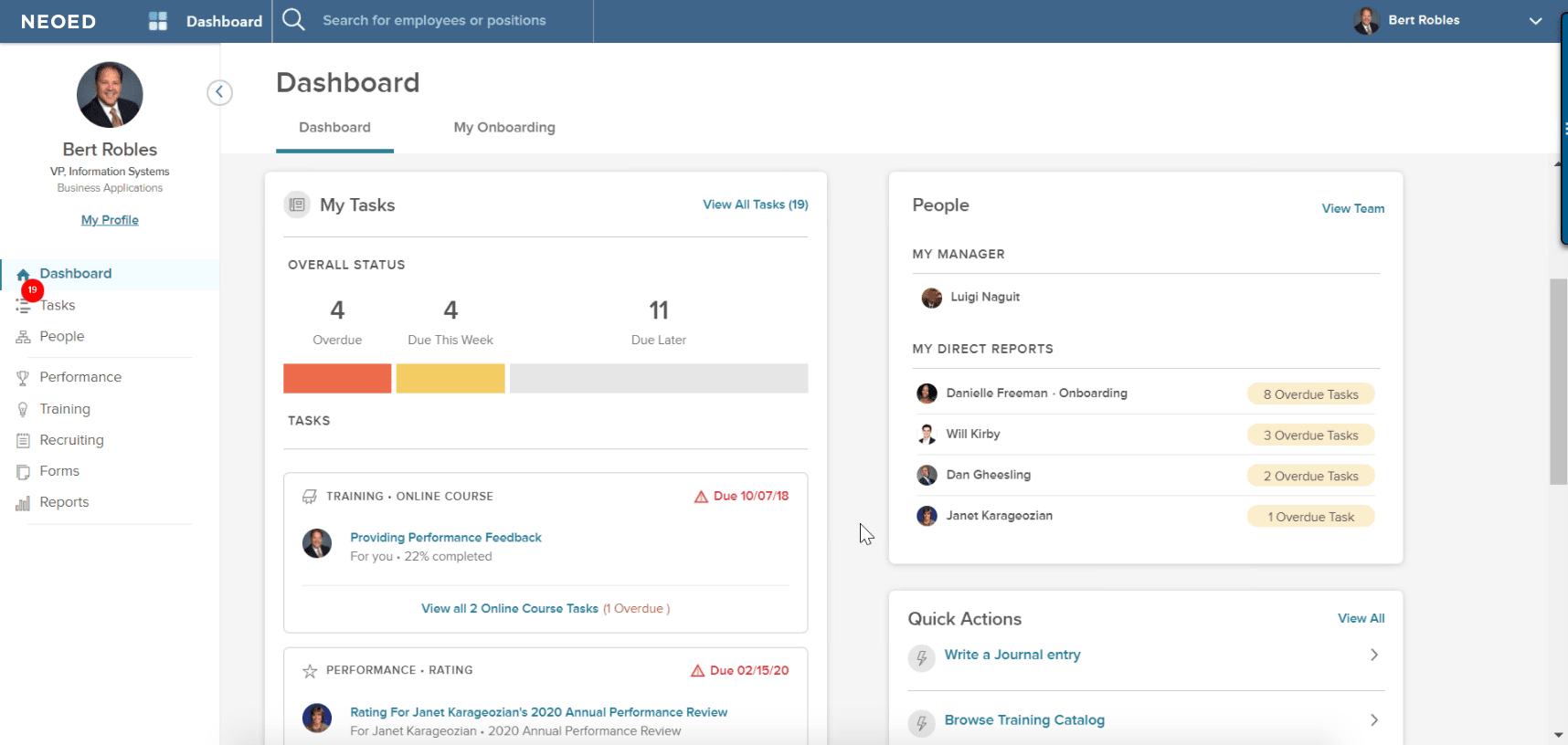 NEOED Reviews 2024: Pricing, Features & More